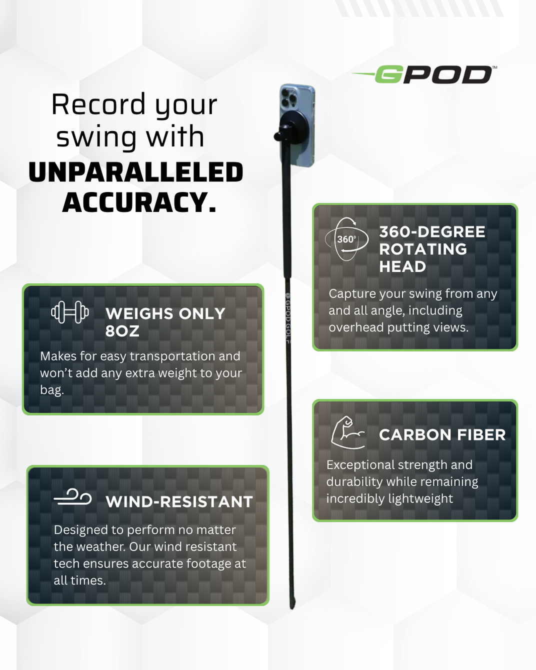 Elevate your game and content with GPOD – GPOD GOLF