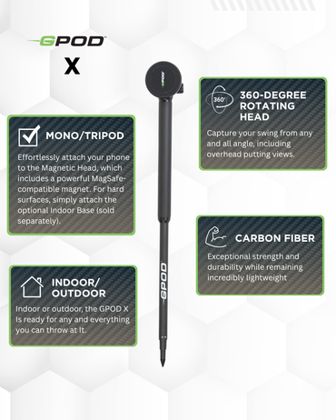 Elevate your game and content with GPOD – GPOD GOLF