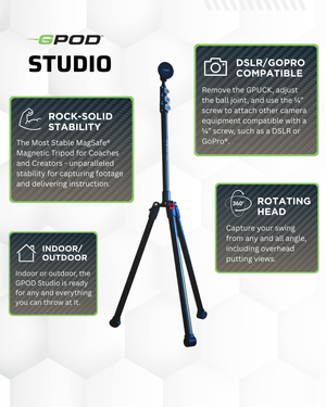 All GPOD Products – GPOD GOLF