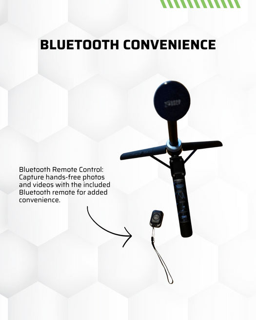 GPOD Travel – GPOD GOLF