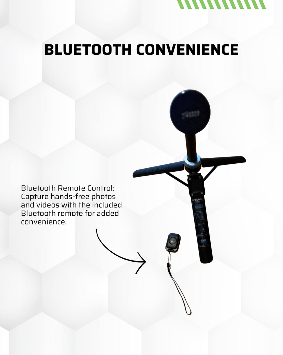 GPOD Travel – GPOD GOLF