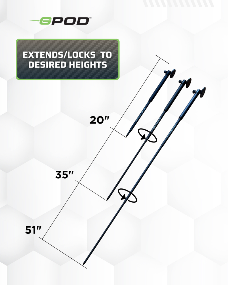 GPOD X – GPOD GOLF